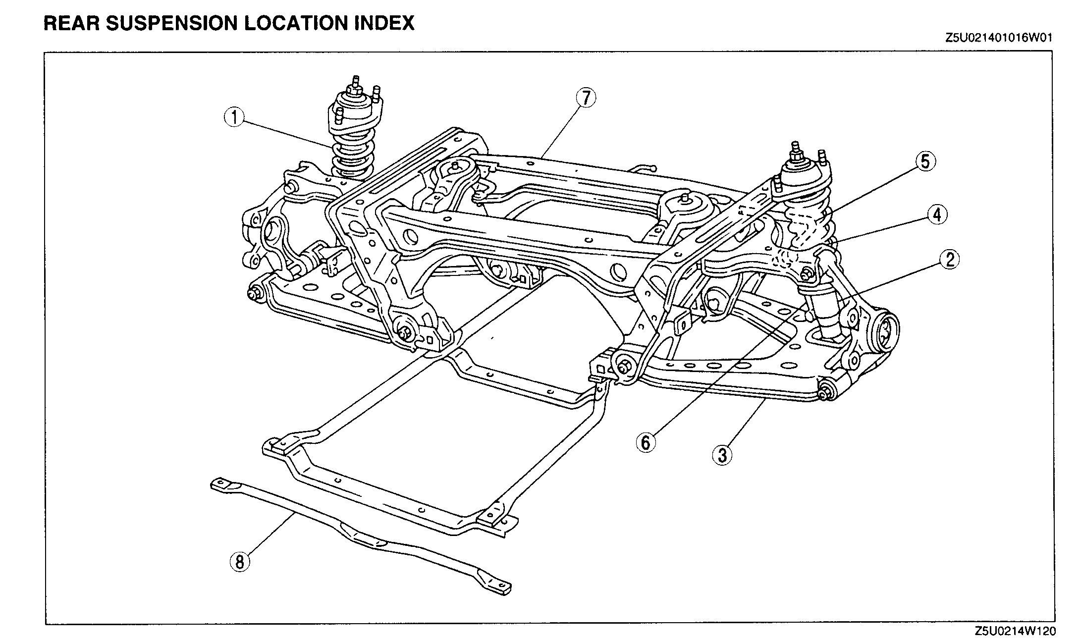 Miata Suspension Geometry Explained